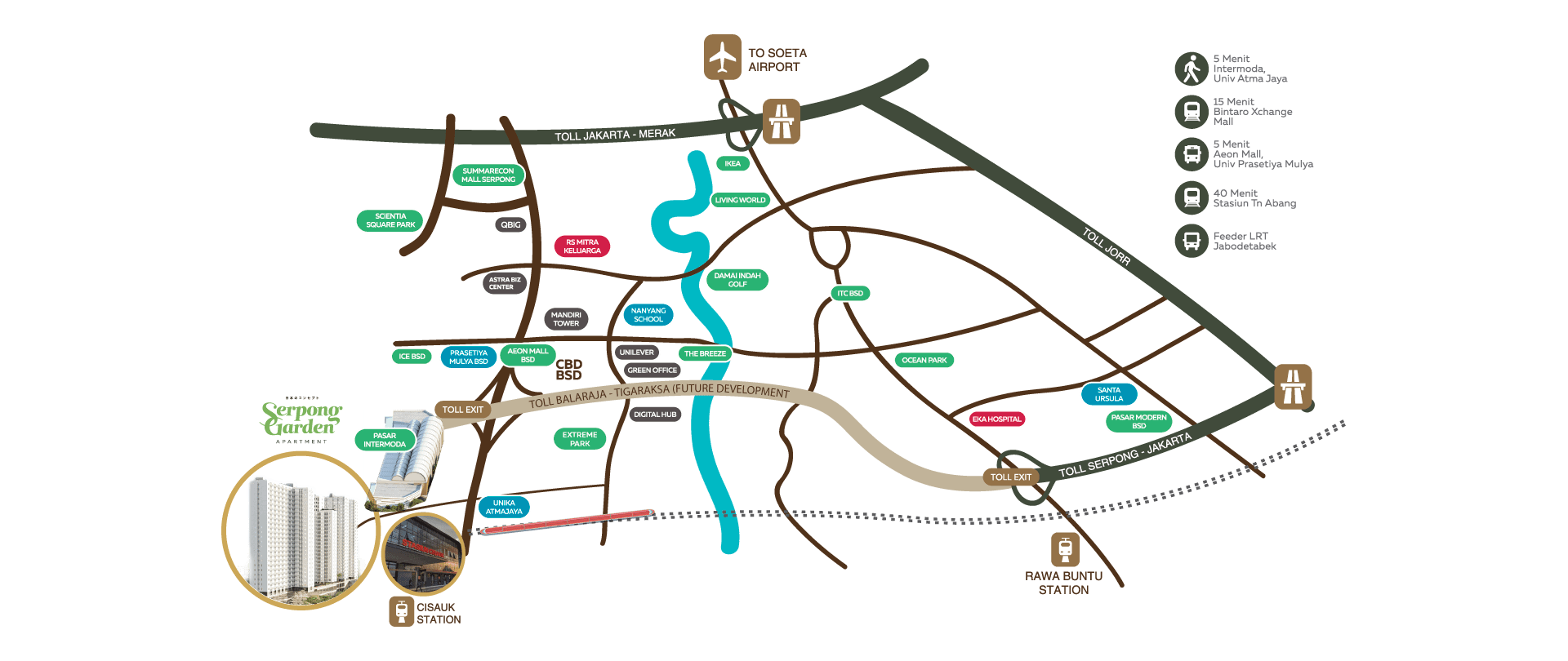 Tentang Kami – Serpong Garden Apartment